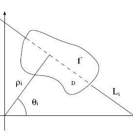 Binary Shape And His Chamfer Distance Transform Download Scientific Diagram