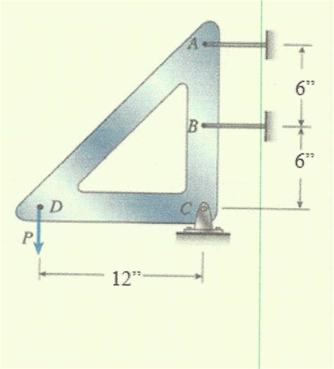 Solved A Rigid Triangular Frame Is Pivoted At C And Held By
