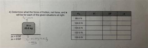 Solved 4 Determine What The Force Of Friction Net Force