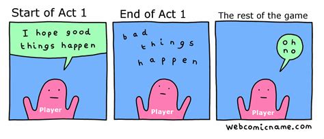 DDLC In A Nutshell R DDLC