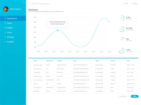 Day Admin Panel Ui Design On Behance