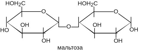 26.2. Дисахариды Мальтоза