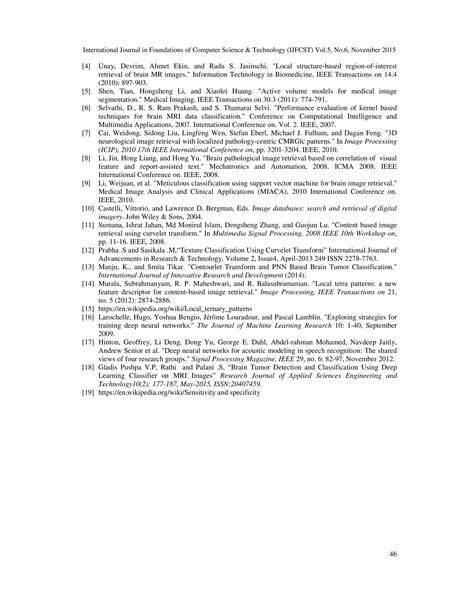 Performance Analysis Of Texture Image Retrieval For Curvelet