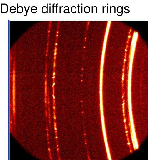 Figure 8 Basics Of X Ray Diffraction Reference Basics Of