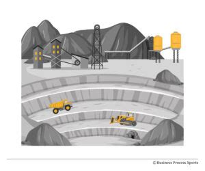 Mining Standard Operating Procedures SOPs For Mining Industry
