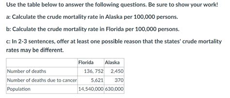 Solved Use The Table Below To Answer The Following