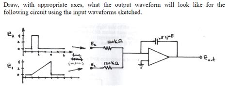 Solved Draw With Appropriate Axes What The Output Waveform Chegg
