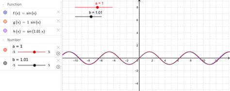 Equation Of Sine Functions Tessshebaylo