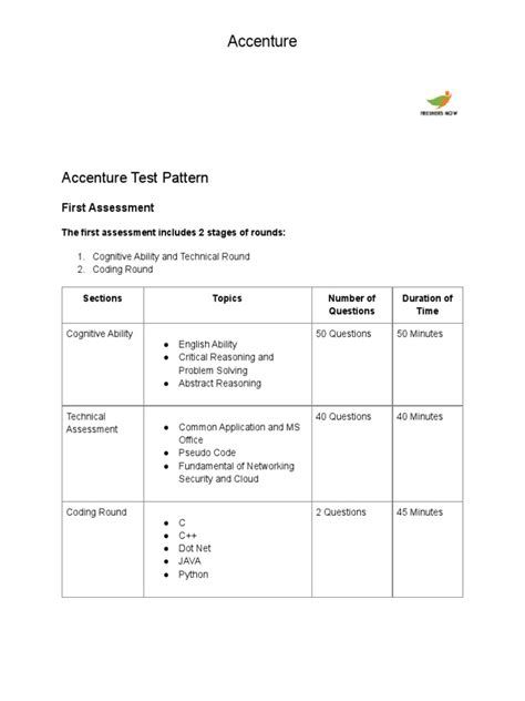 Accenture Test Pattern Topics Pdf Spreadsheet Communication