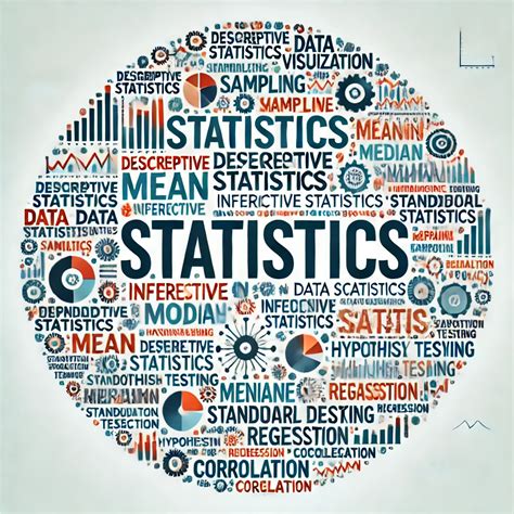 Statistics 101 For Data Science Core Statistical Concepts Every Data
