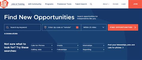 Where To Find Podcast Jobs Including The Best Job Boards Castos