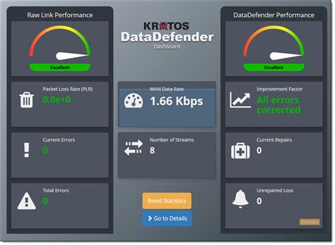 Aws Ground Station Ready To Ingest And Process Satellite Data Aws