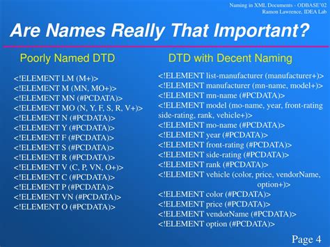 Ppt Enhancing Xml Document Naming And Querying For Improved Semantic Understanding Powerpoint