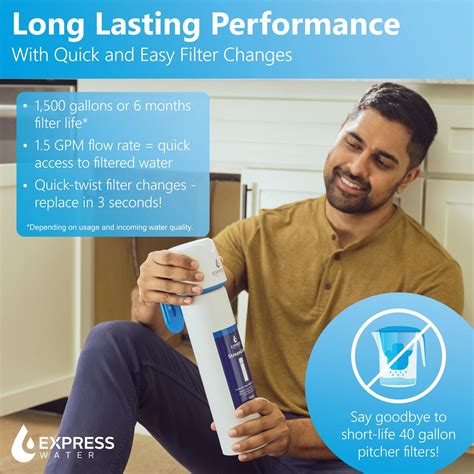 Streamline Direct Connect Replacement Filter Express Water