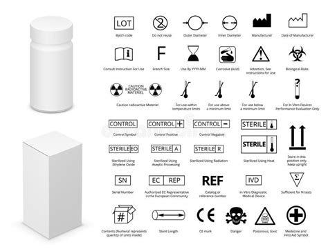 Medical Packaging Symbols Stock Illustrations 542 Medical Packaging