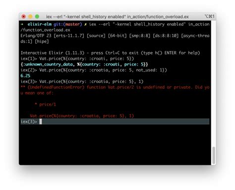 How To Overload Function In Elixir Tentamen Software Testing Blog