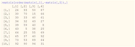How To Sort Data In R R Bloggers