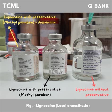Lignocaine Tcml The Charsi Of Medical Literature