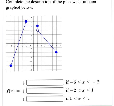 Solved Complete The Equation For The Piecewise Function