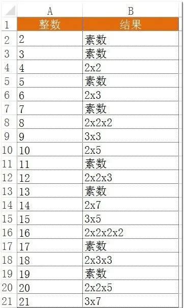 Excel公式技巧判断素数方法office办公软件入门基础教程