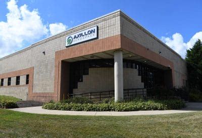 What Drives Axillon Aerospace Axillon Aerospace