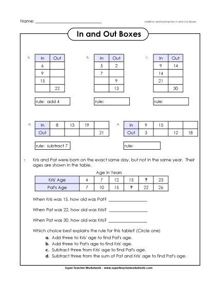 Input Output Worksheets