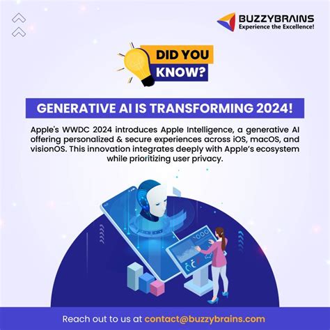 Buzzybrains Software On Linkedin Generativeai Aifuture
