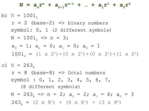Number Systems Number Base Conversions Ppt