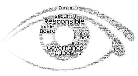 Corporate Governance And Cyber Security Responsibility India Watch A