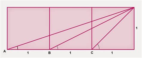 Math Principles Square Rectangle And Parallelogram Problems 13