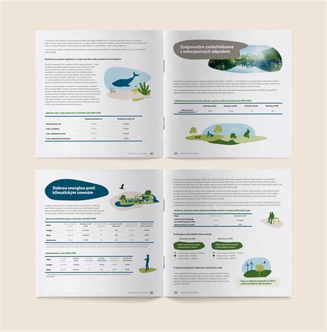 Lidl Csr Annual Report By Lukáš Kulla On Dribbble