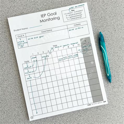 Iep Goal Monitoring Data Notepad 50 Sheets Mrsdsshop
