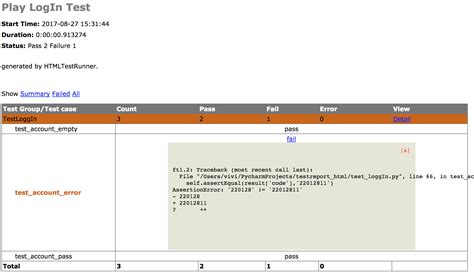 python3 6的requests库andhtmltestrunner实现测试报告 vivi~ 博客园