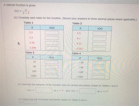solved a rational function is given x a complete each