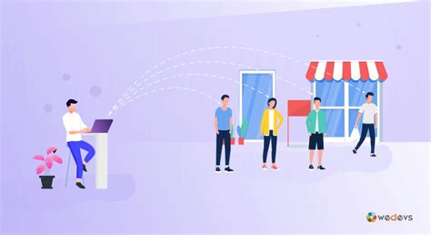 Customer Behaviour Analysis A Guide For Entrepreneurs Wordpress Erp