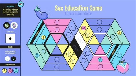 SEX EDUCATION GAME Genially