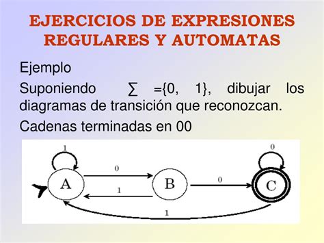 Guia Basica De Expresiones Regulares Con Ejemplos Images Images