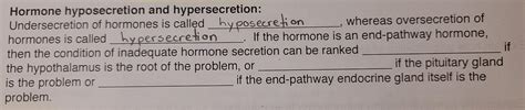 Solved Hormone Hyposecretion And Hypersecretion