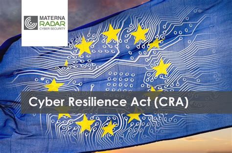 Materna Radar Cyber Security On Linkedin Cyberresilience Cra Cybersecurity Nis2 Supplychain