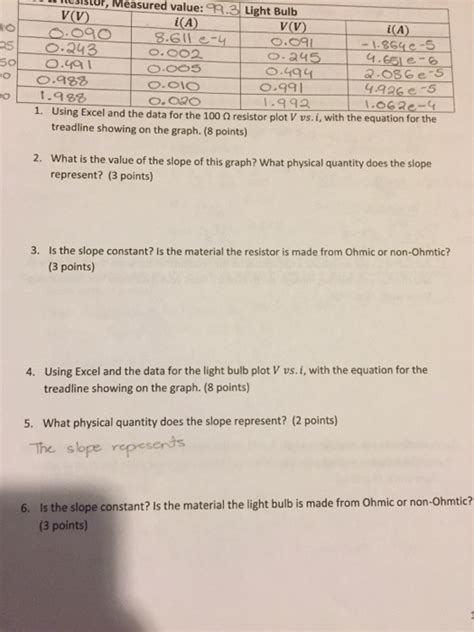 solved using excel and the data for the 100 ohm resistor
