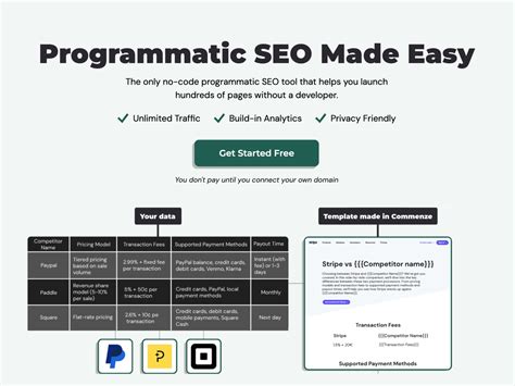 Tech Stack Of Commenze Indie Hacker Stacks
