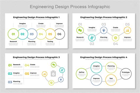 Engineering Design Process Infographic Template Mighty Slide