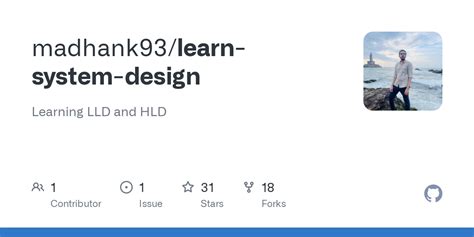 Github Madhank93learn System Design Learning Lld And Hld