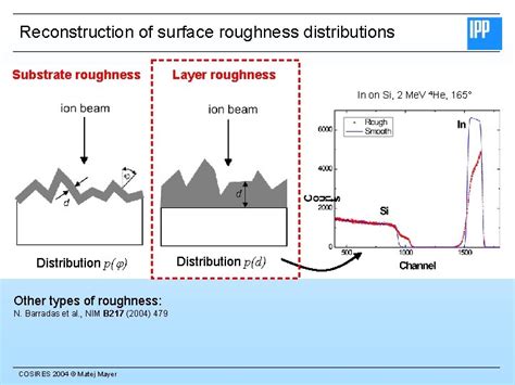 Bayesian Reconstruction Of Surface Roughness And Depth Profiles