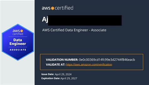 Recently Passed AWS Newest Cert Data Engineer Associate R AWSCertifications