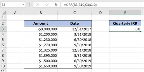 Here Is How You Can Calculate The Quartlery Irr In Excel Excelchat