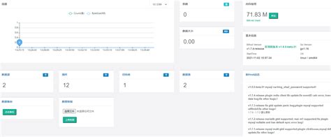 MySql与Redis实时同步部署及配置手册 intoep com是一个专业的科技资讯网站