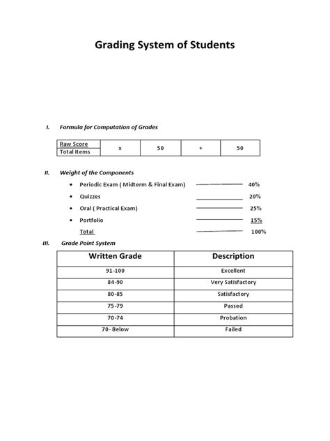 Grading System Formula For Students Raw Scores And Grade Points Pdf Grading System Formula For Students Raw Scores And Grade Points Pdf