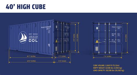 Shipping Container Dimensions And Specifications Dry Dock Logistics