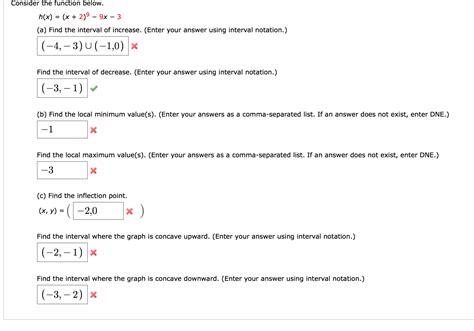 Solved Consider The Function Below Chegg Com